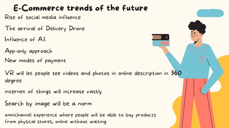 what is scope of e-commerce in next 5 years