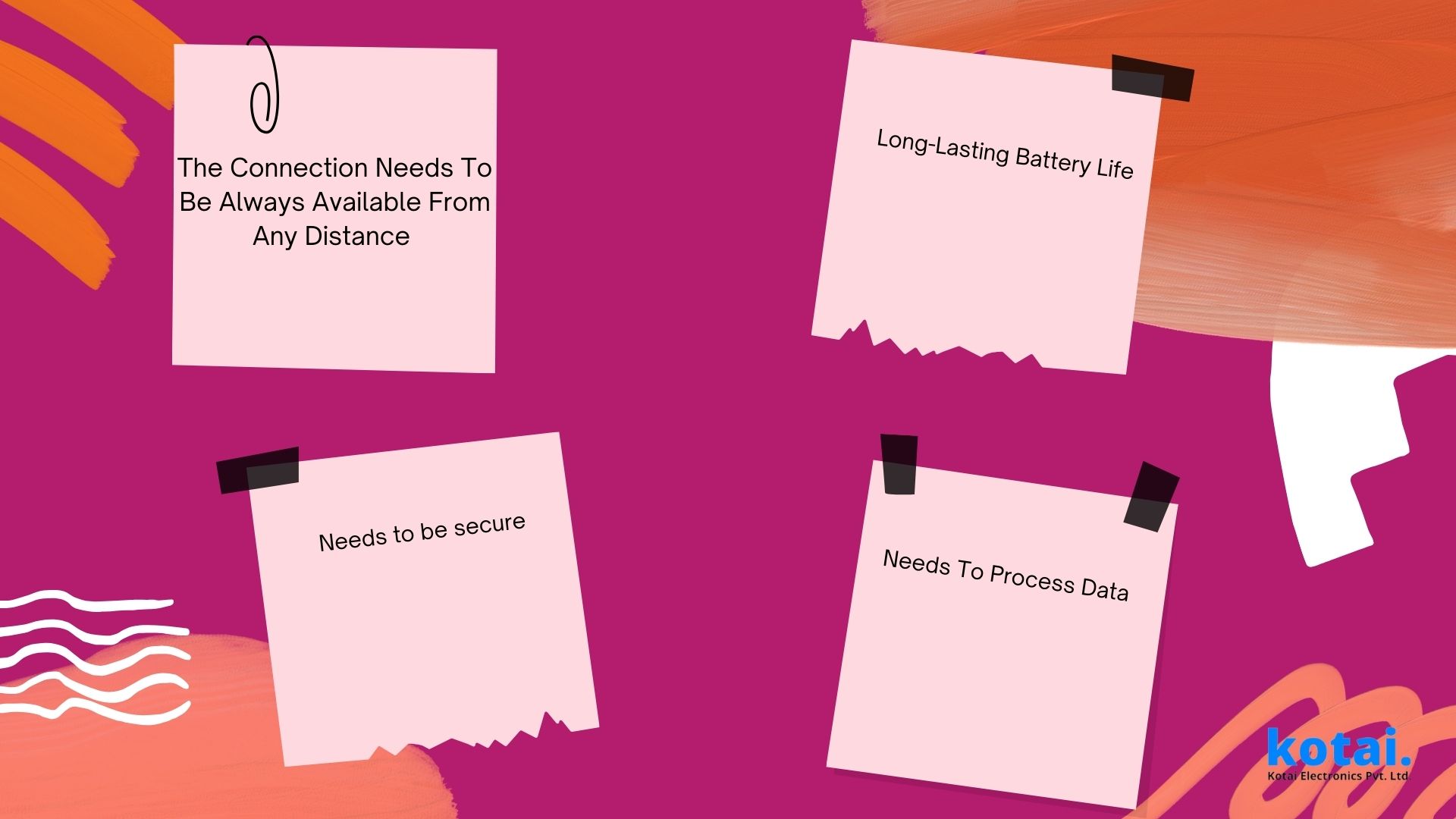 Why IoT Tracking is Best Asset Tracking System - Kotai Electronics Pvt ...