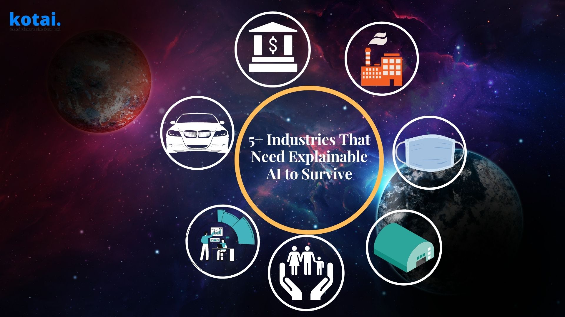 5+ Industries That Need Explainable AI to Survive - Kotai Electronics ...