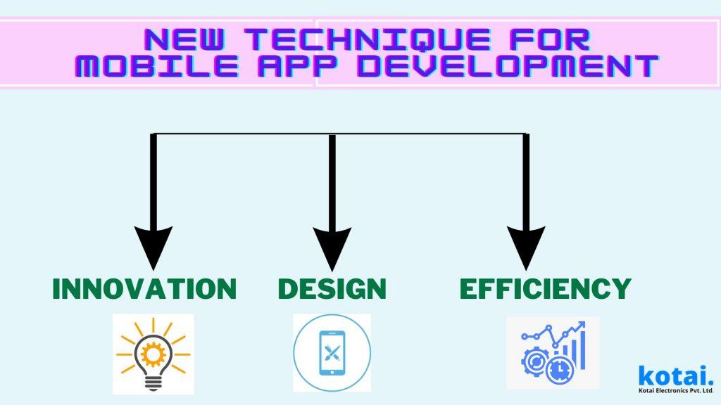 What is the future of mobile app development? New techniques and ...