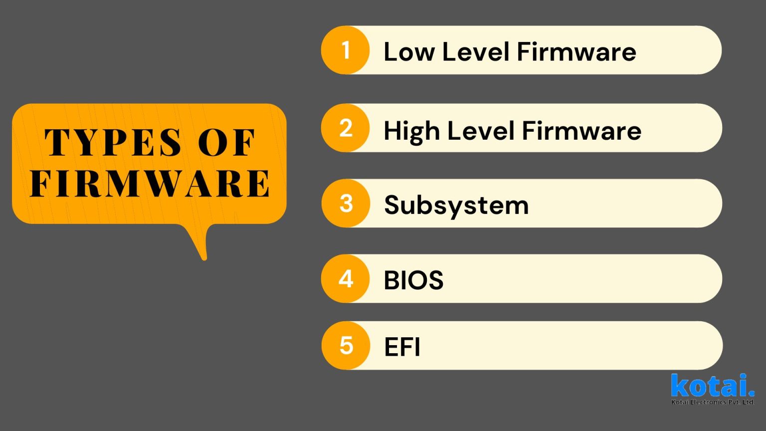 What is firmware? Why are firmware updates necessary for electronic ...