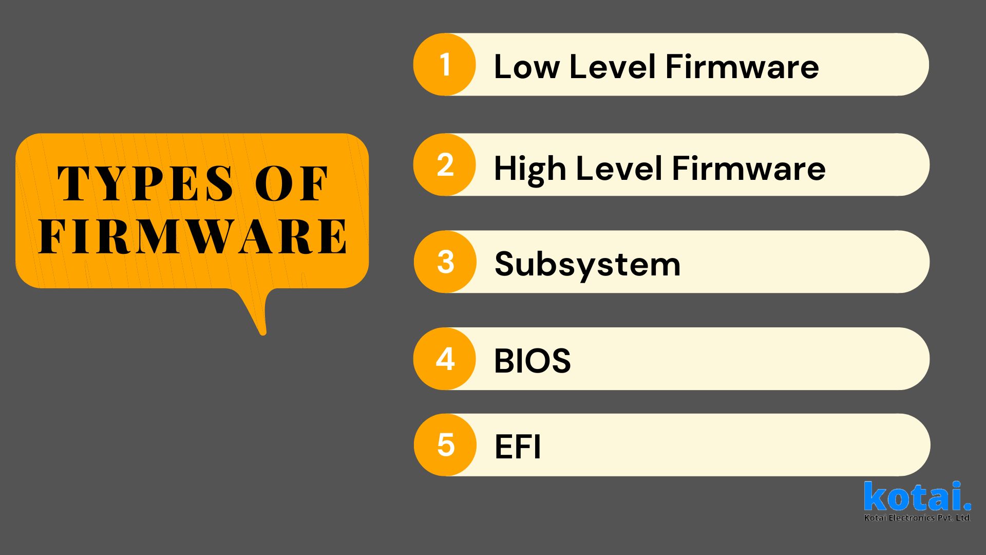 What is firmware? Why are firmware updates necessary for electronic ...