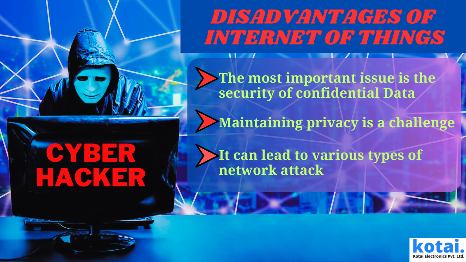 How will the Internet of Things CyberSecurity affect? - Kotai ...