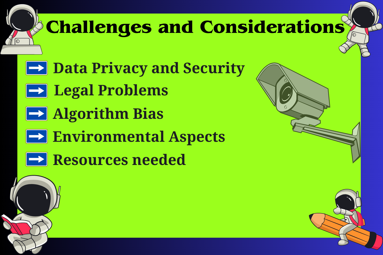 The Role of Artificial Intelligence in ANPR system: From Detection to ...