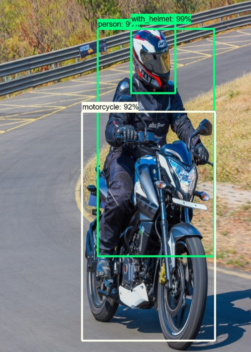 Enhancing Road Safety Helmet And Triple Riding Detection Systems