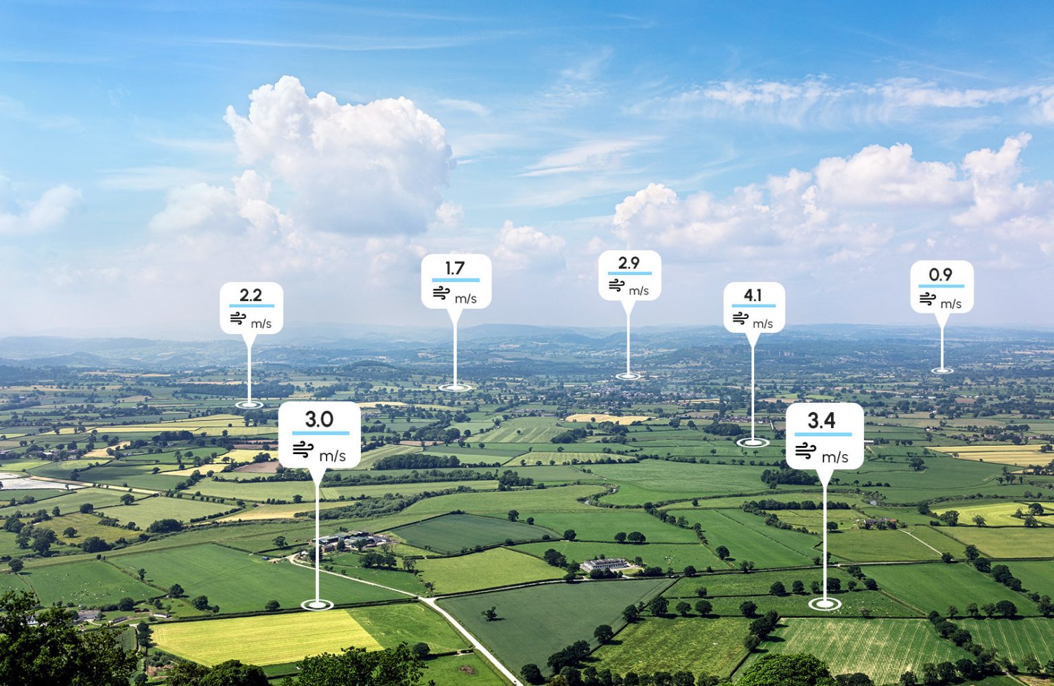 10 Ways Digital Weather Stations Enhance Agricultural Practices - Kotai ...