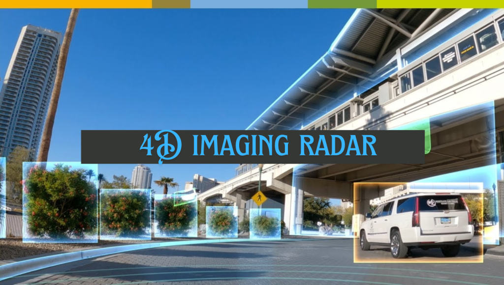 The Future of Speed Violation Monitoring: 4D Imaging RadarThe Future of ...