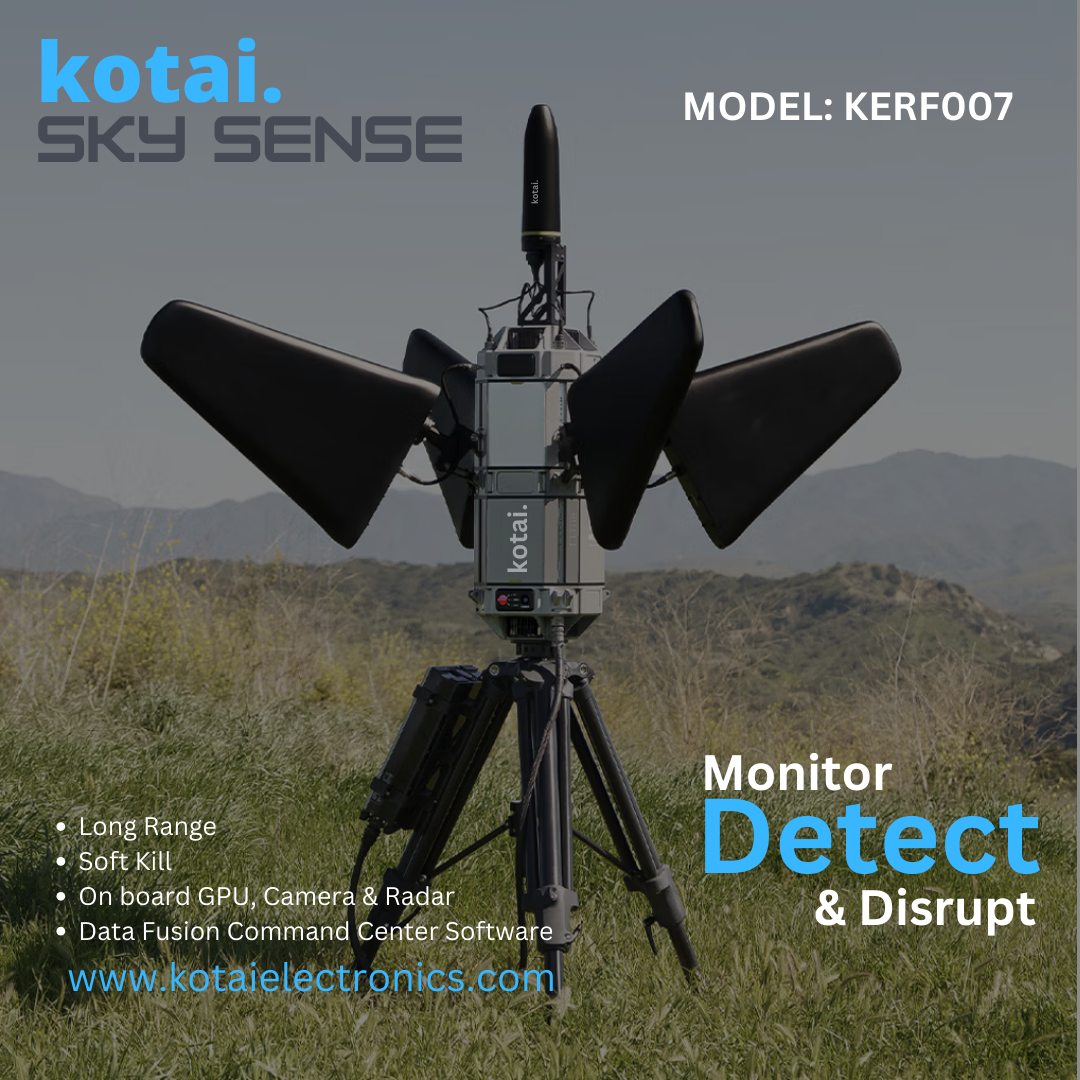 Anti Drone System Manufacturers in India. Using Domestic CUAS ...